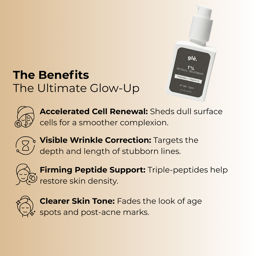 Glé 1% Retinol + Multi-Peptide Recovery Treatment – Glé Skincare